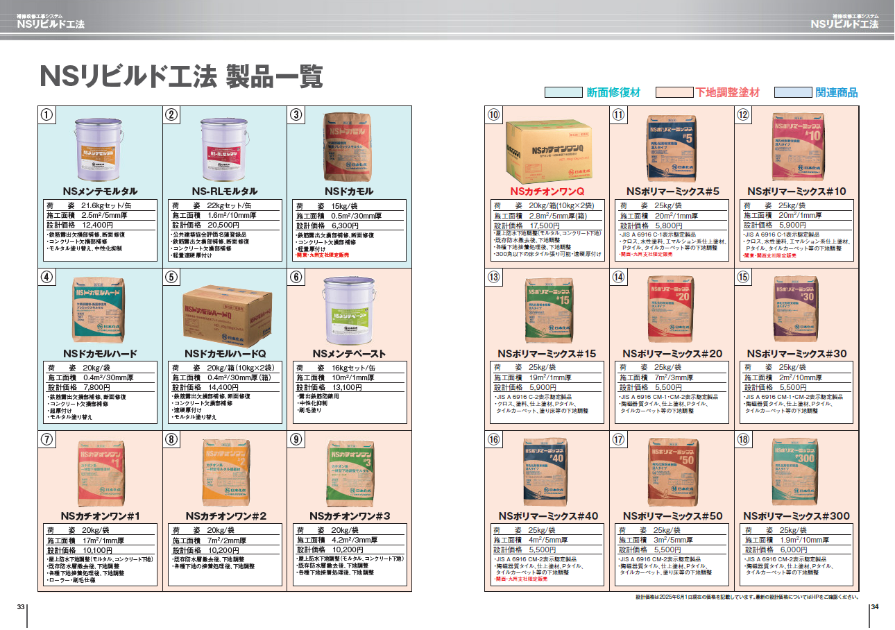 NSリビルド工法【Ver.2】公開のご案内 | 日本化成株式会社